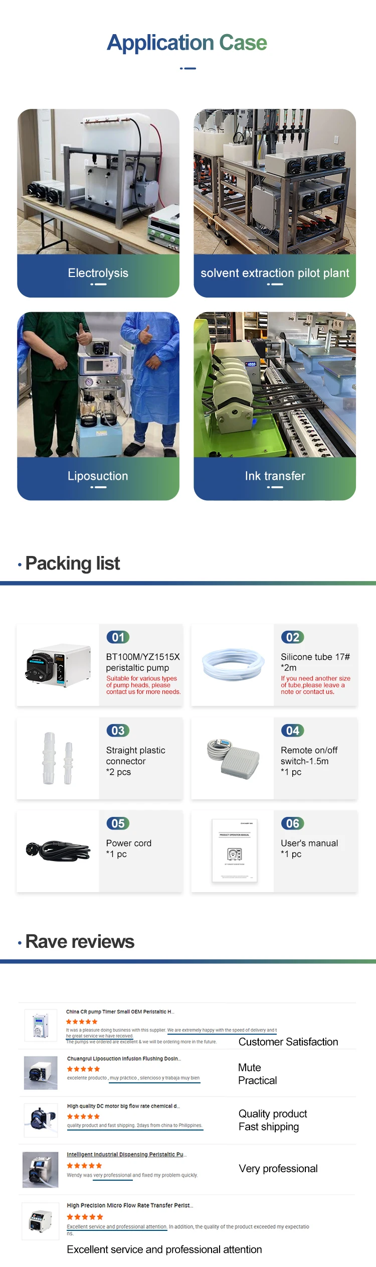 BT100M/YZ1515x Supports External Control Laboratory Basic Fluid Transfer Peristaltic Pump ...