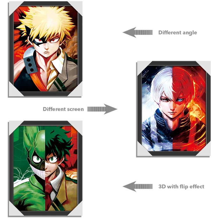 Jujutsu Kaisen 3d Lenticular Anime Poster Moving Poster Paintings - Buy ...