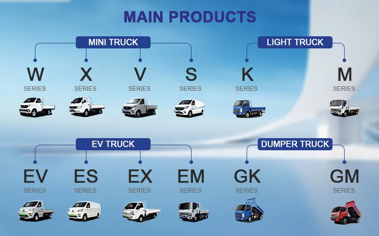 KAMA ES7 Electric Mini Van Special Transportation New Energy Vehicles ...