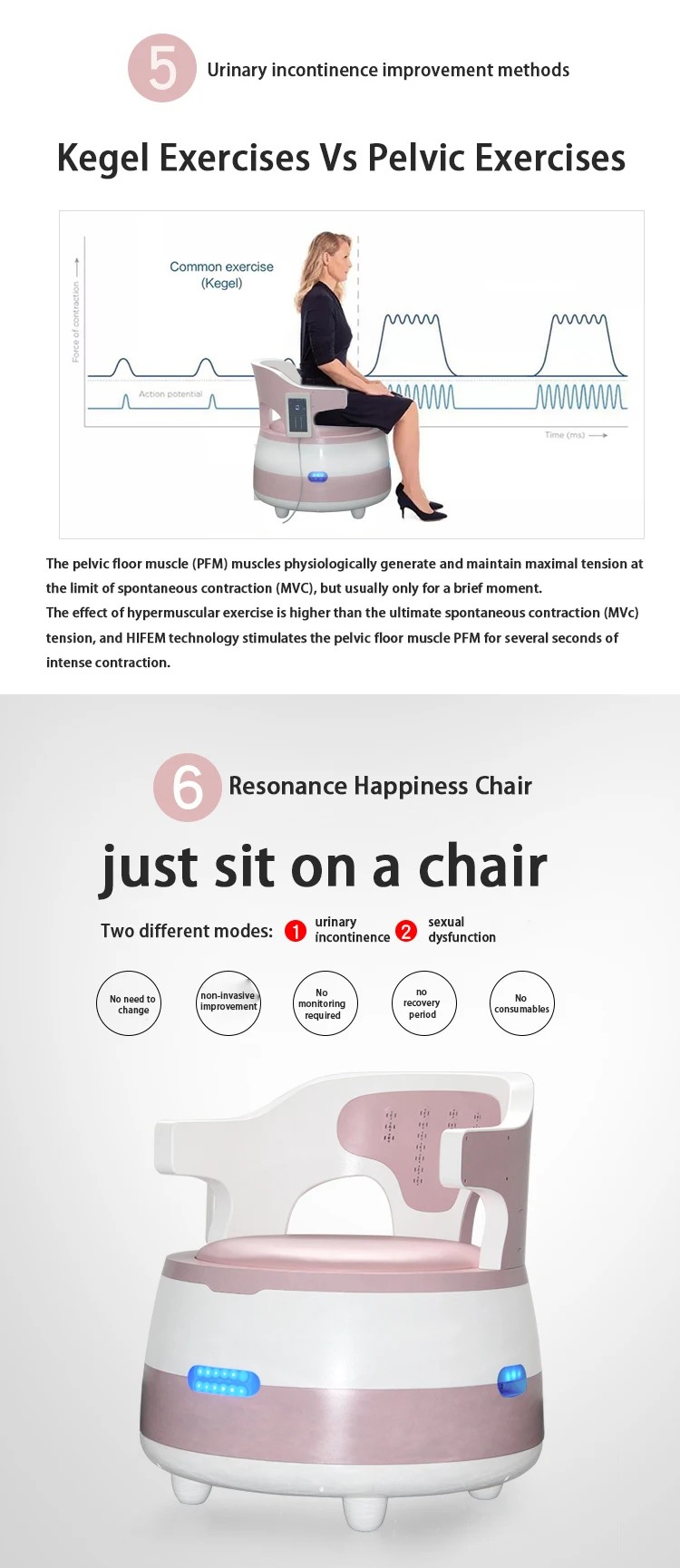 2024 Non-invasive Ems Chair Urinary Incontinence Treatment Vaginal ...