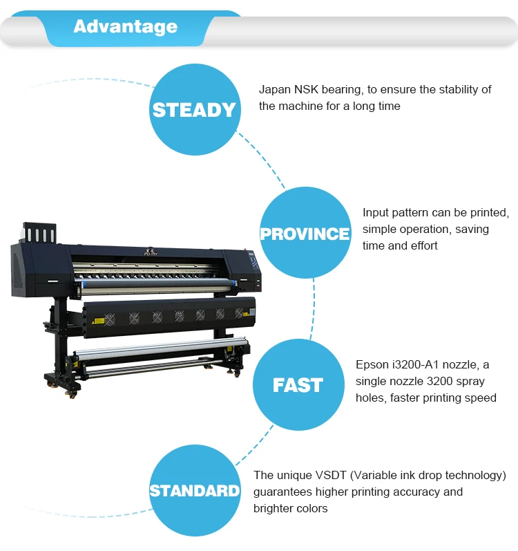 PO-TRY Industrial Wide Format Digital Sublimation Printer