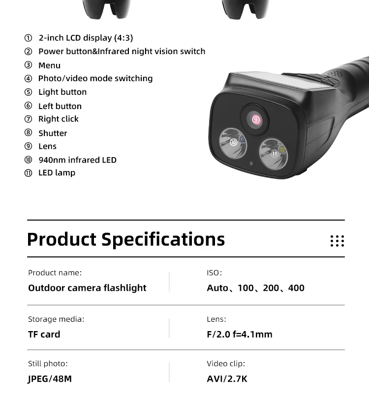 Brand New High Quality 2.7K Handy Flashlight Projector Watch Action ...