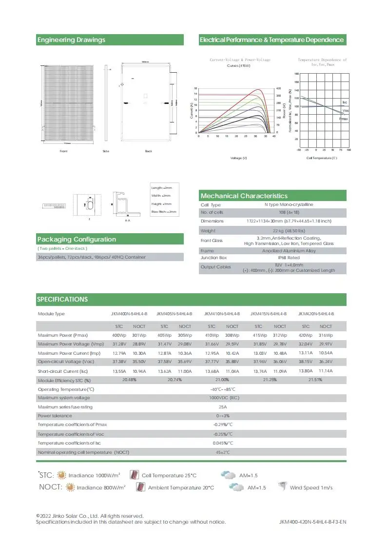 Jinko Tiger Neo 440w N-type 54 Half Cell All-black Pv Module 440watt ...