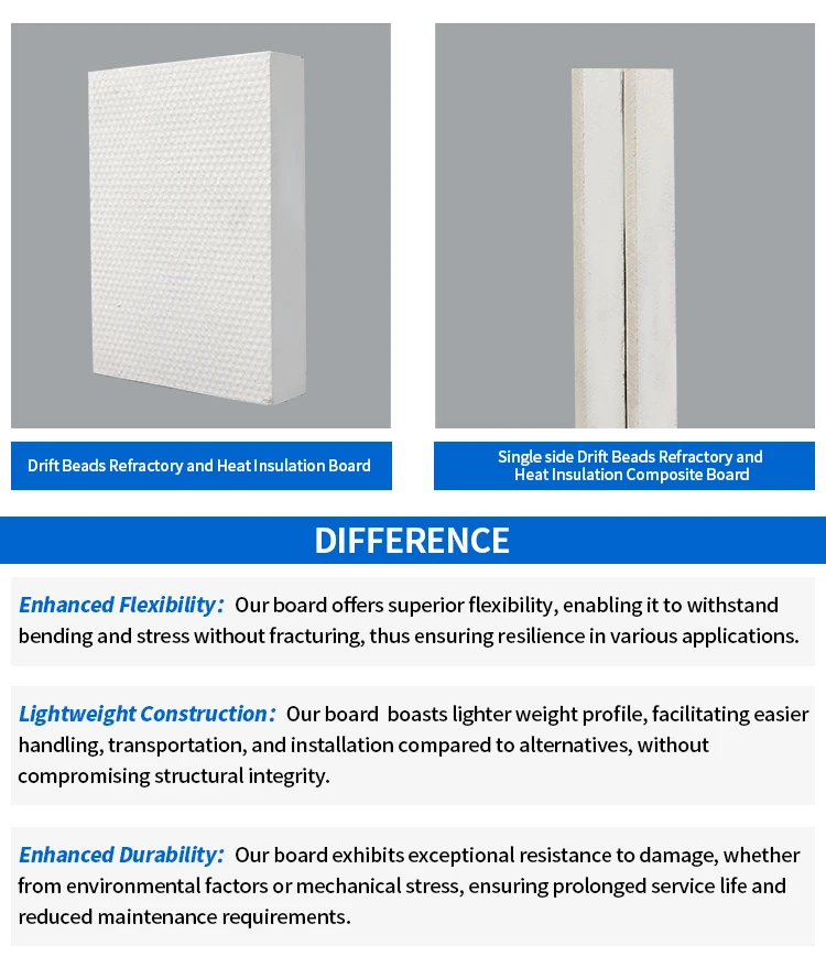 Exterior Wall Panels Floating Bead Calcium Silicate Board Fiber Cement ...