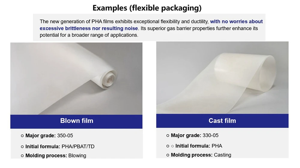 Pha Pbs U Shape Straw For Drinks -100% Biobased Fully Home Compostable ...