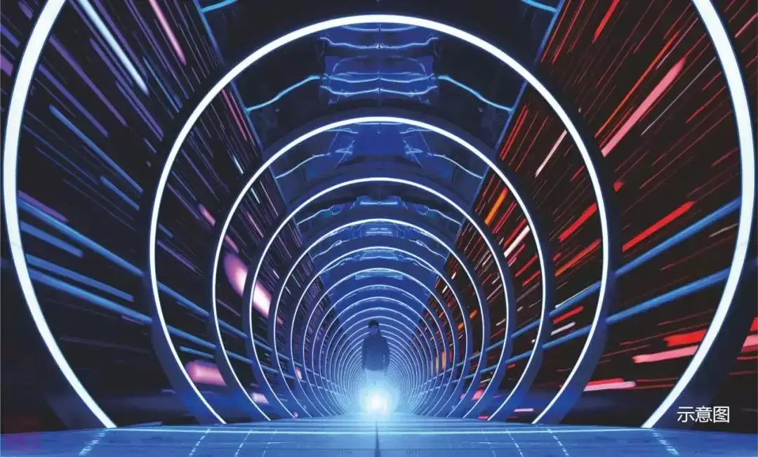 3D Immersive Tunnel - Interactive 360 Wall Projection System