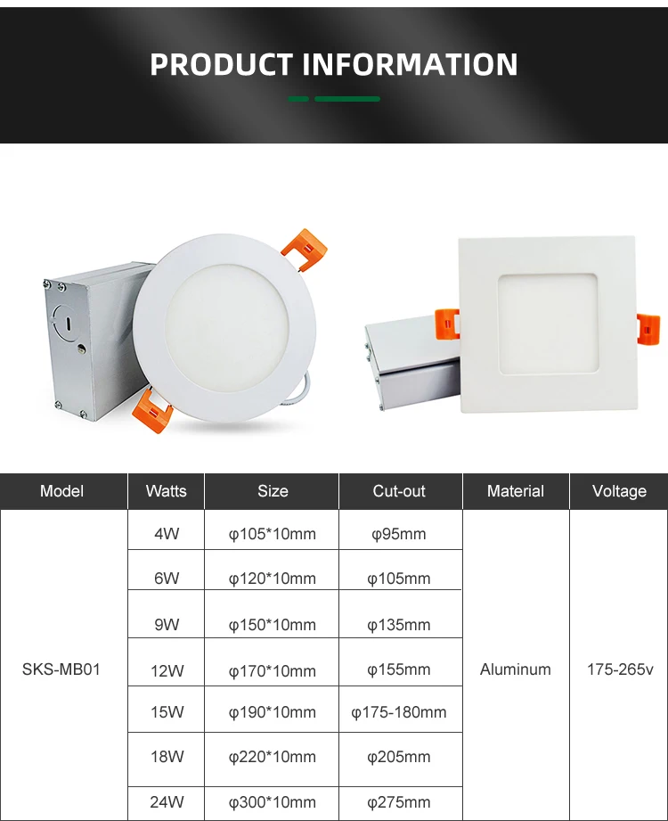 High Brightness LED Panel Lights - Durable & Efficient