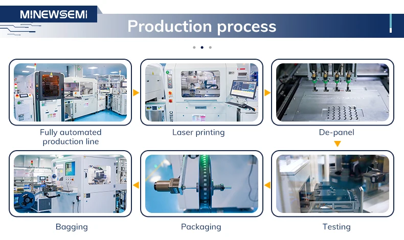Minew Wifi+BLE+GNSS+LoRawan nRF52840+LR1110 Module Low Power BLE 5.3 ...