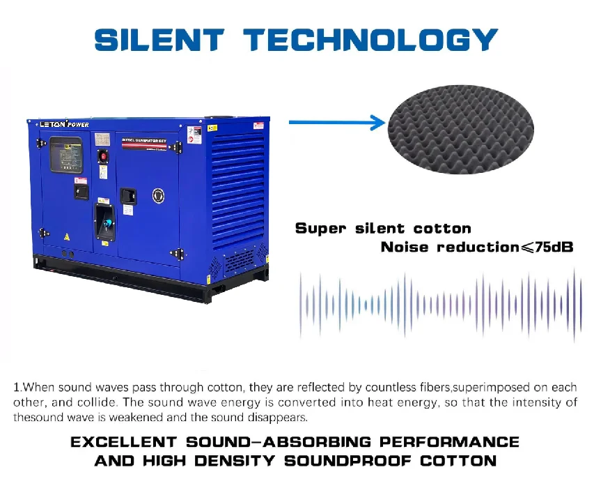 LETON POWER Super Silent Generators - Reliable Home Use