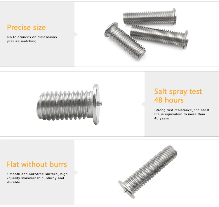 Factory M2 M3 M4 M5 M6 M7 M8 M9 M10 Aluminum Threaded Zinc Plated ...