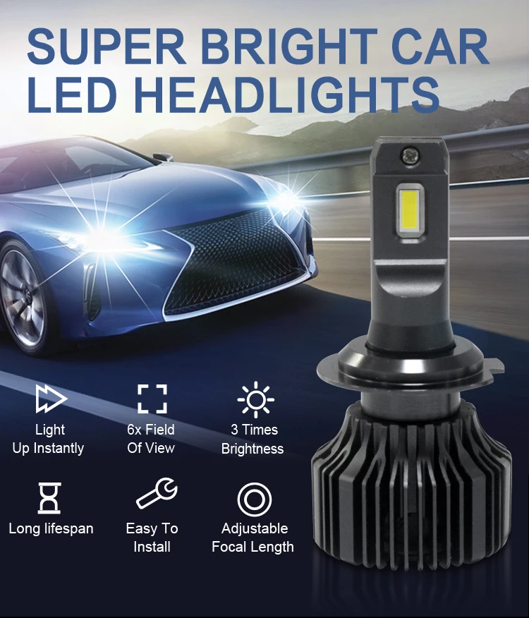 High Bright 110W 11000LM Car LED Headlight H1 H7 H4 9005 9006 H11 Auto ...