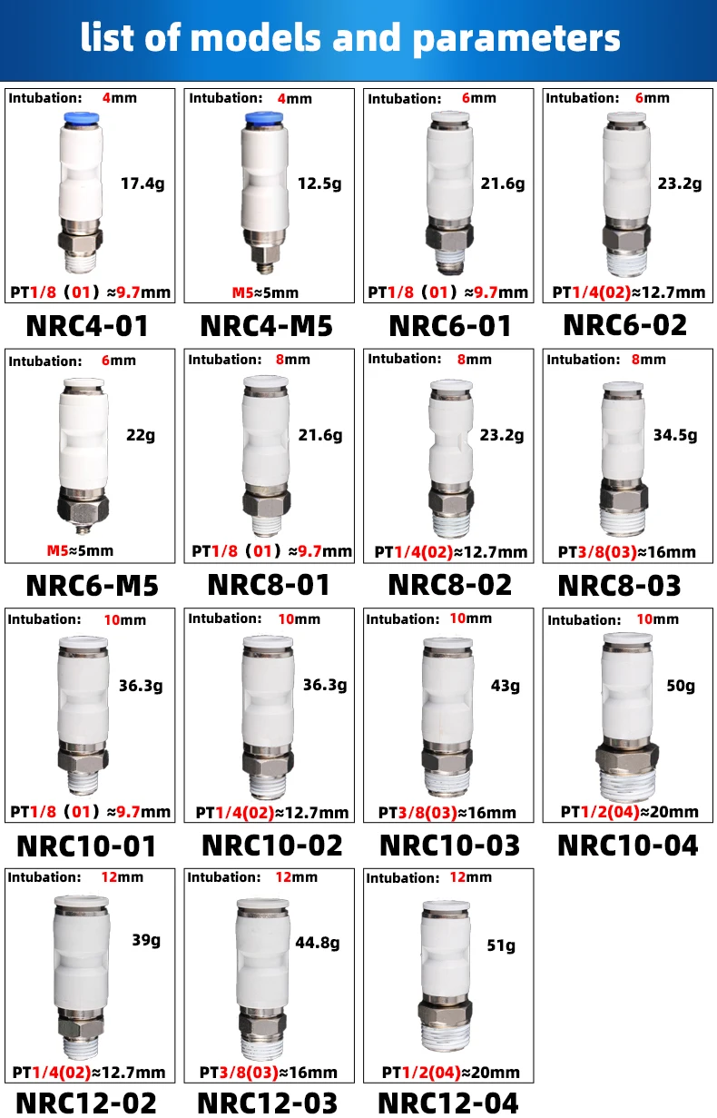 NRC Series Pneumatic Quick Connectors - Reliable Fittings