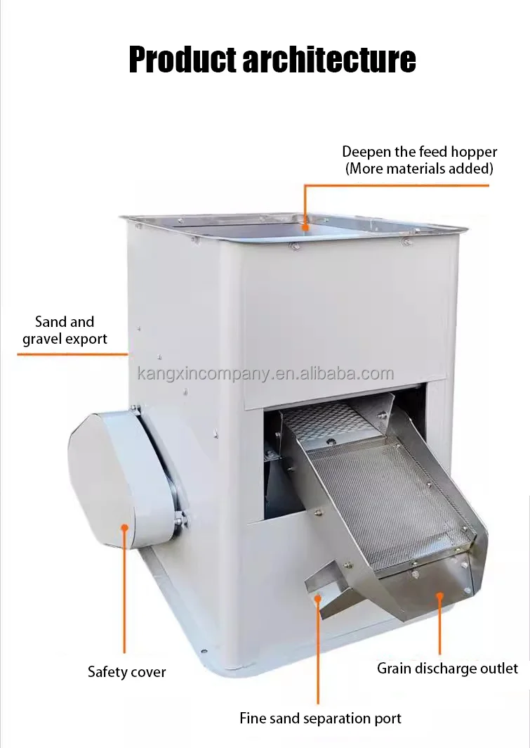 New Design Tqsc22 Rice Soybean Peanut Impurity Screening Stone Removal ...