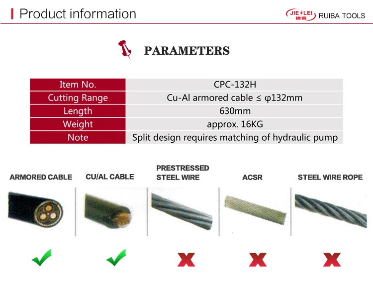 Hydraulic C Clamps - Precision Crimping Tools