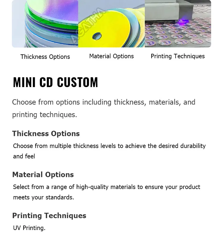 Custom Mini CD Keychains - Promotional Acrylic Cases