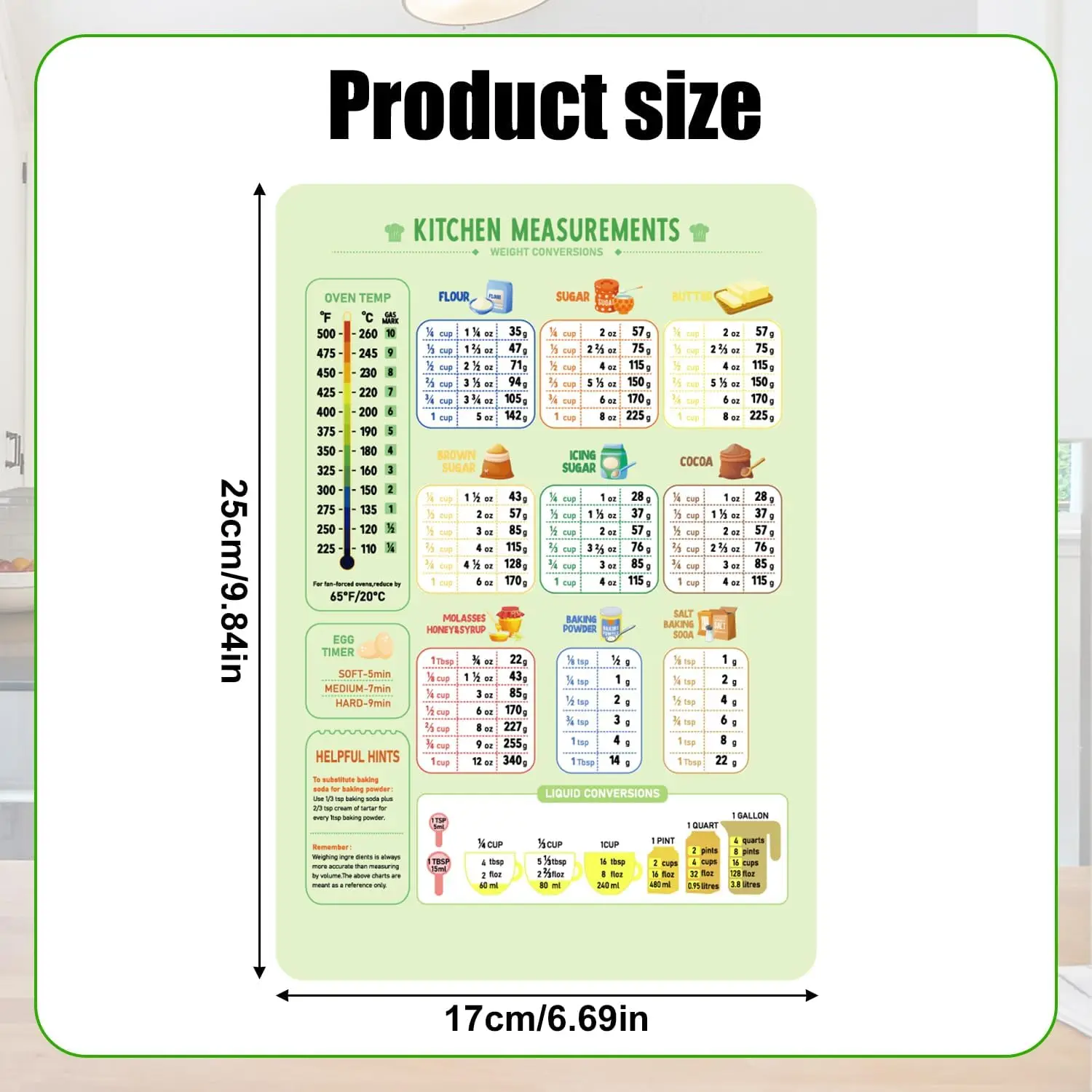 Magnet Kitchen Conversion Chart Standard Imperial & Metric Conversion ...
