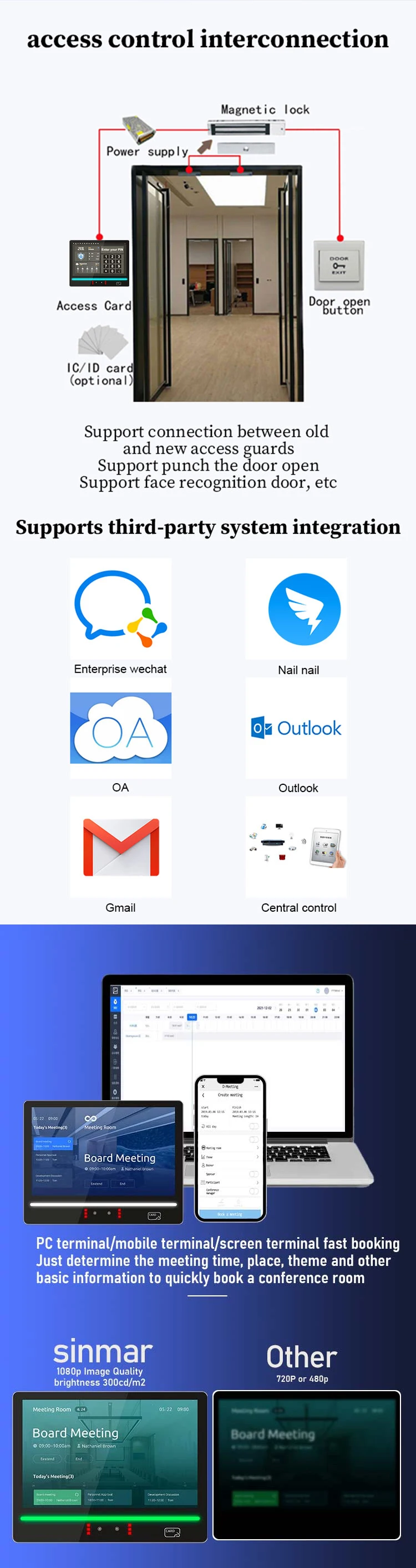 Meeting Room Reservation System Android Linux Poe Tablet Pc Wall ...