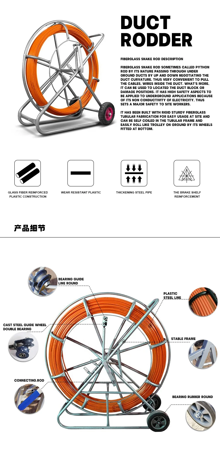 Unionfiber Duct Rodders - Efficient Cable Pushing Solutions