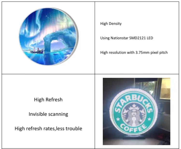 Round Outdoor Circular Round Shape Sign Circle Screen Led logo Display ...