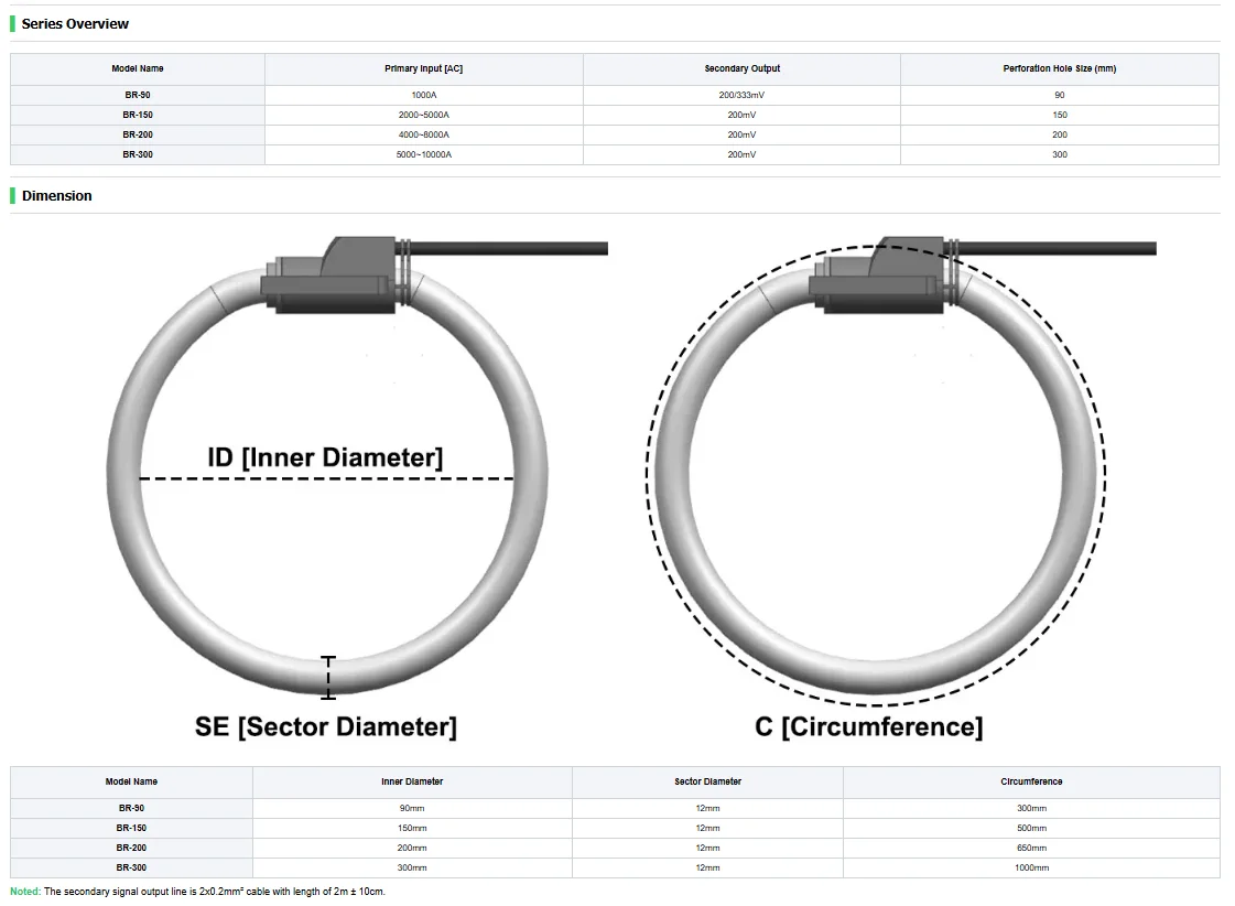 Acrel BR-AI 1000A flexible Rogowski coil transducer BR Series Rogowski ...