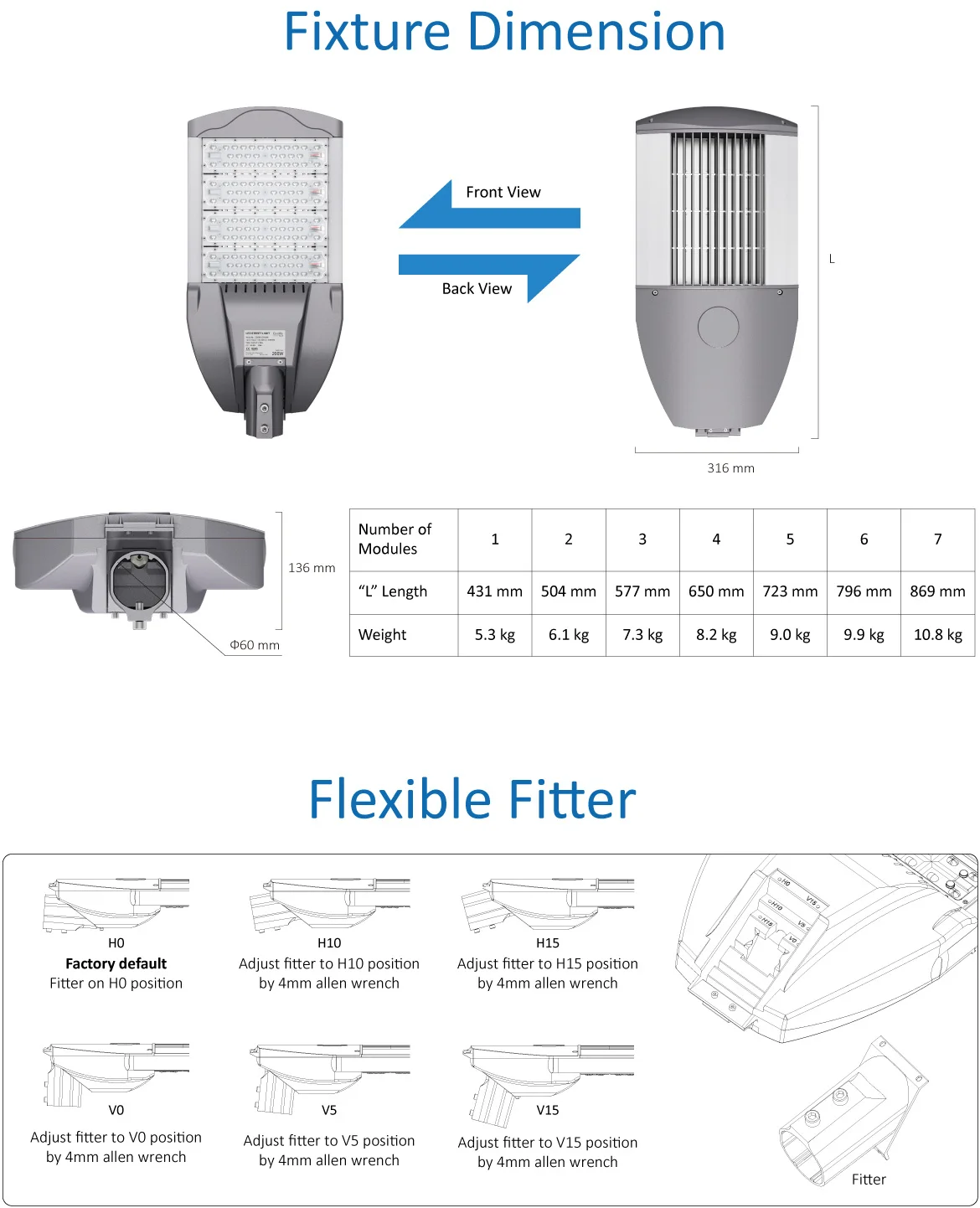 Modular Design LED Street Lighting for Residential Roadway Hot Selling ...