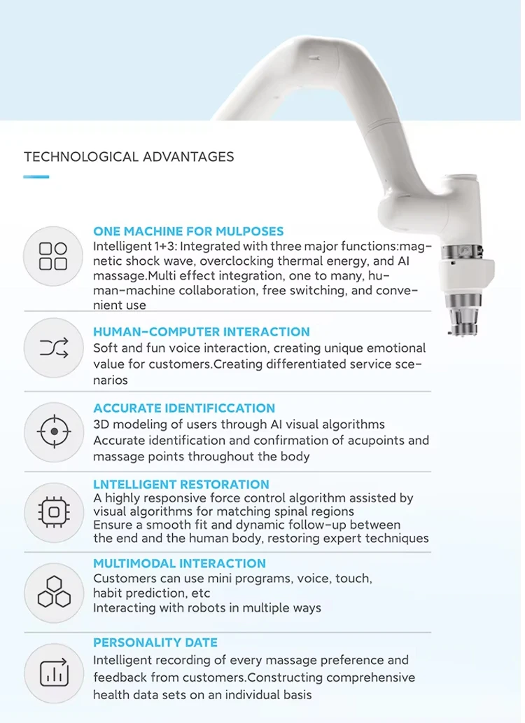 2025 AI Robot Massage - Advanced Physiotherapy Equipment