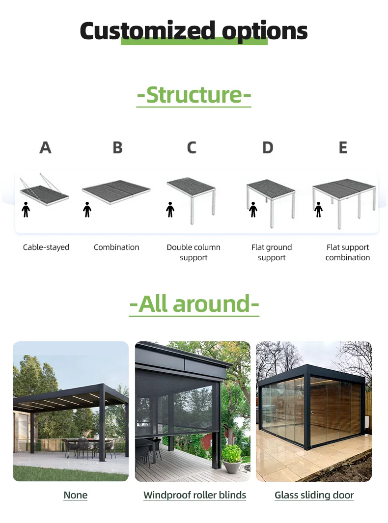 Customized Factory Canopy with Motorized Adjustable Louvers