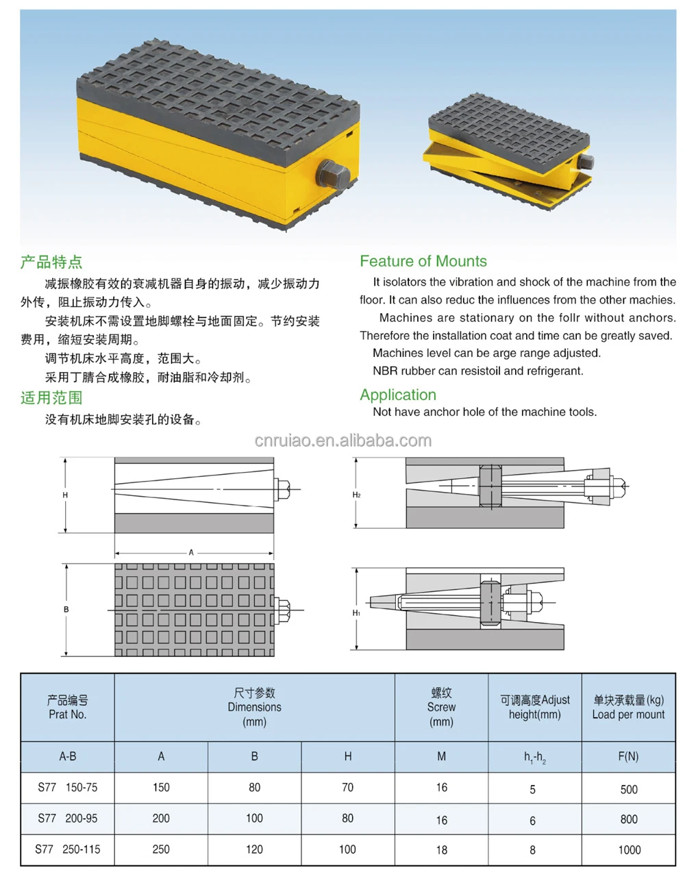 Anti Vibration Leveling Feet - Durable & Adjustable Solutions