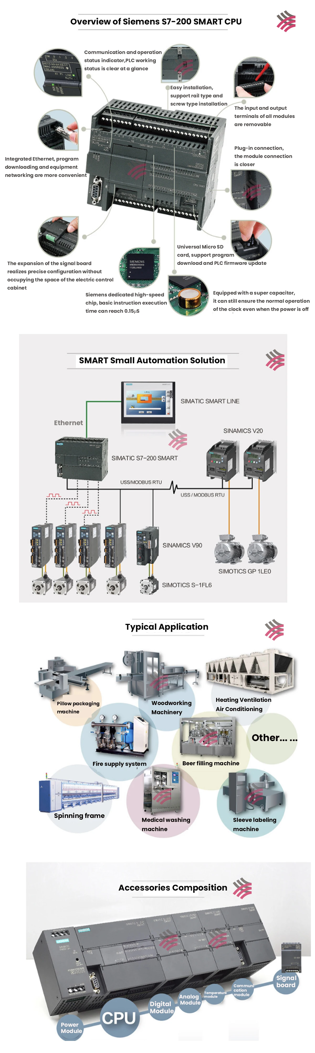 Siemens Plc S7-200 Smart Standard Cpu Sr30 6es7288-1sr30-0aa0,Brand New ...
