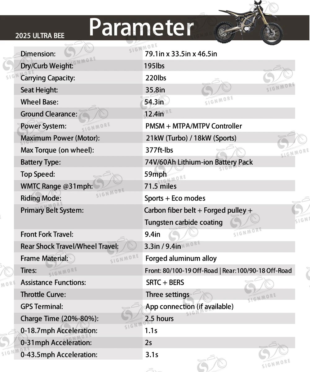 Sutton ultra Bee Black Edition 21000w 74v 60Ah off Road Motorcycle for ...