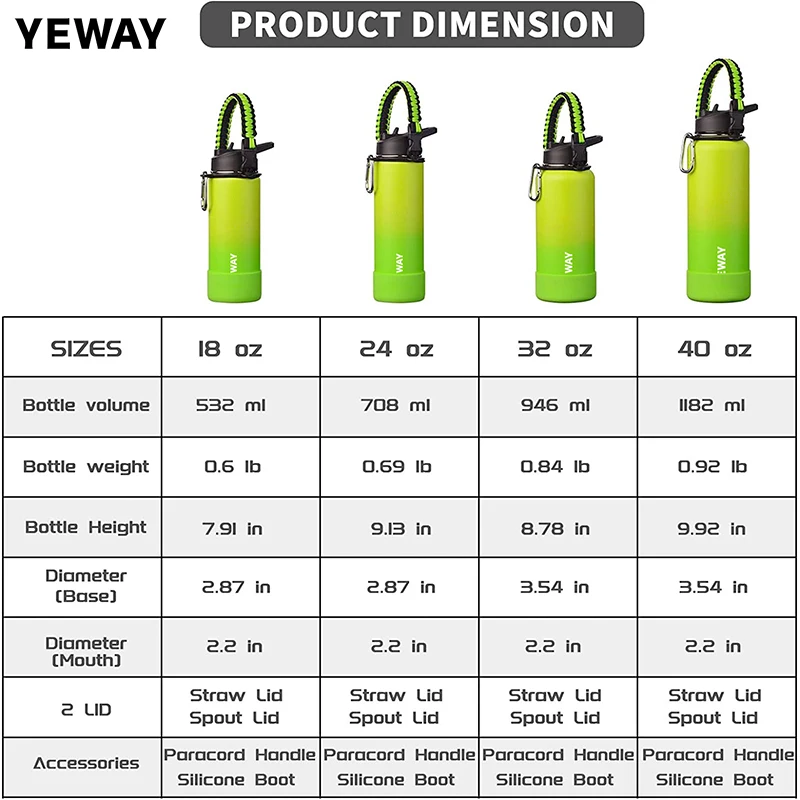 Yeway Bouteille Isotherme Personalised Dropshipping Top Sell Insulated ...