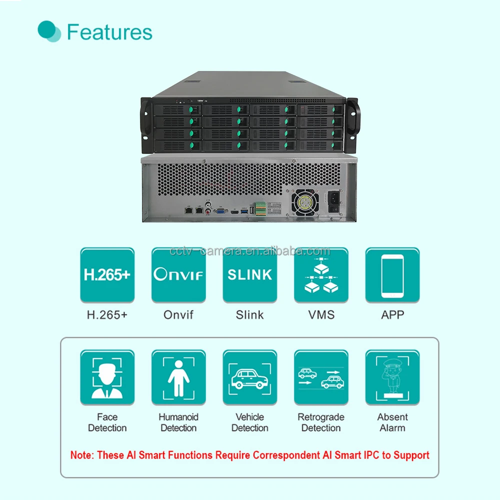 Server Project NVR - Large Storage for 64 Channel 4K NVR