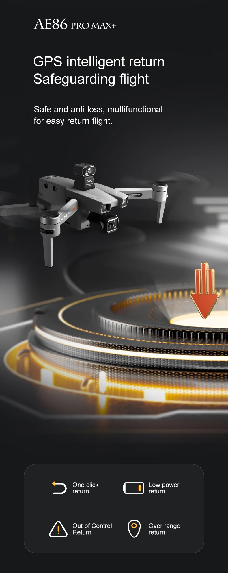 AE86 PRO MAX Plus - Drones with 4K Camera & 3-Axis Gimbal