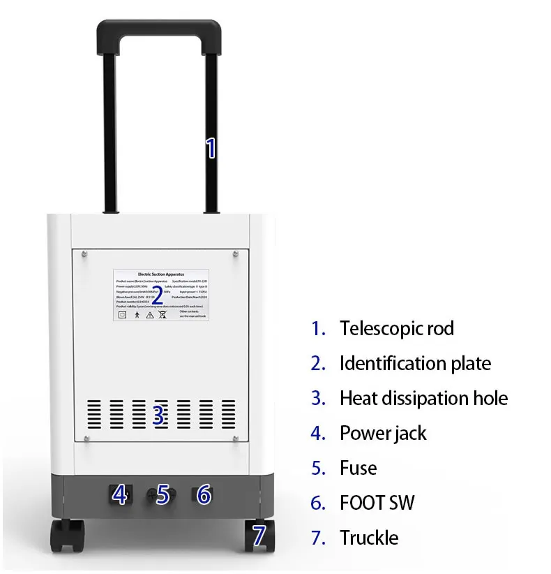 Yide 7A-23D Hospital Surgical Aspirator Apparatus Electric Suction ...