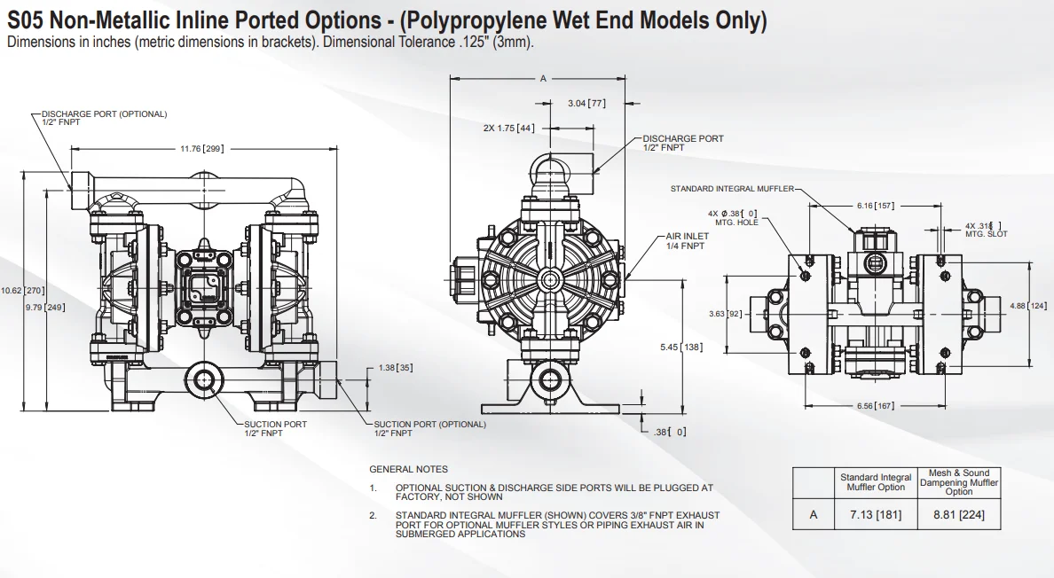SANDPIPER S05 1/2'' Portable Air Diaphragm Pumps for Acid, Alkali, and ...