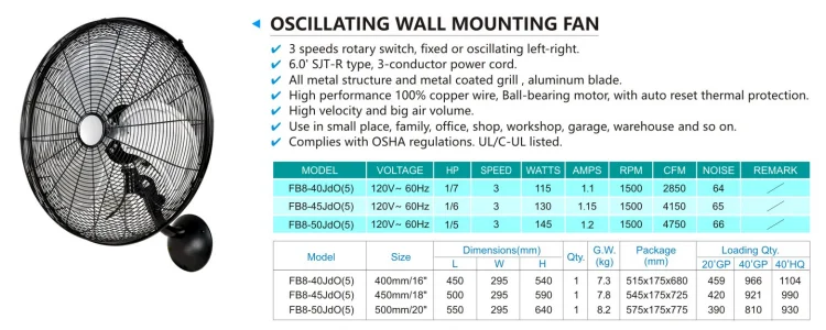 JINLING Wall Mounted High Velocity Industrial Fan for Commercial and ...
