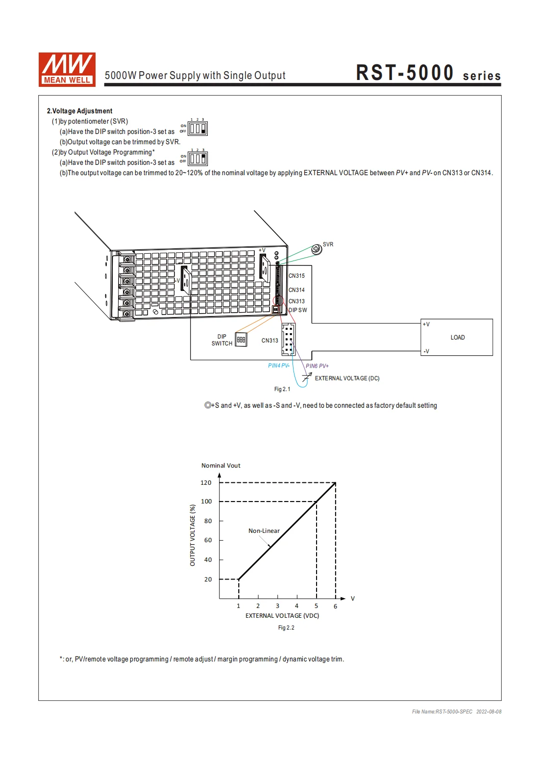 Mean Well 5000w Power Supply With Single Output Rst-5000-48 - Buy Mean ...