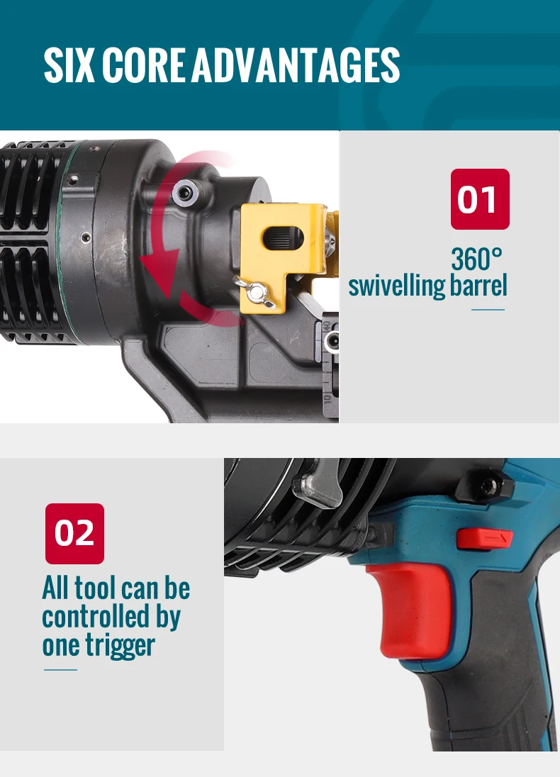 ZUPPER ECH-20 Cordless Hydraulic Hole Puncher - Portable & Efficient