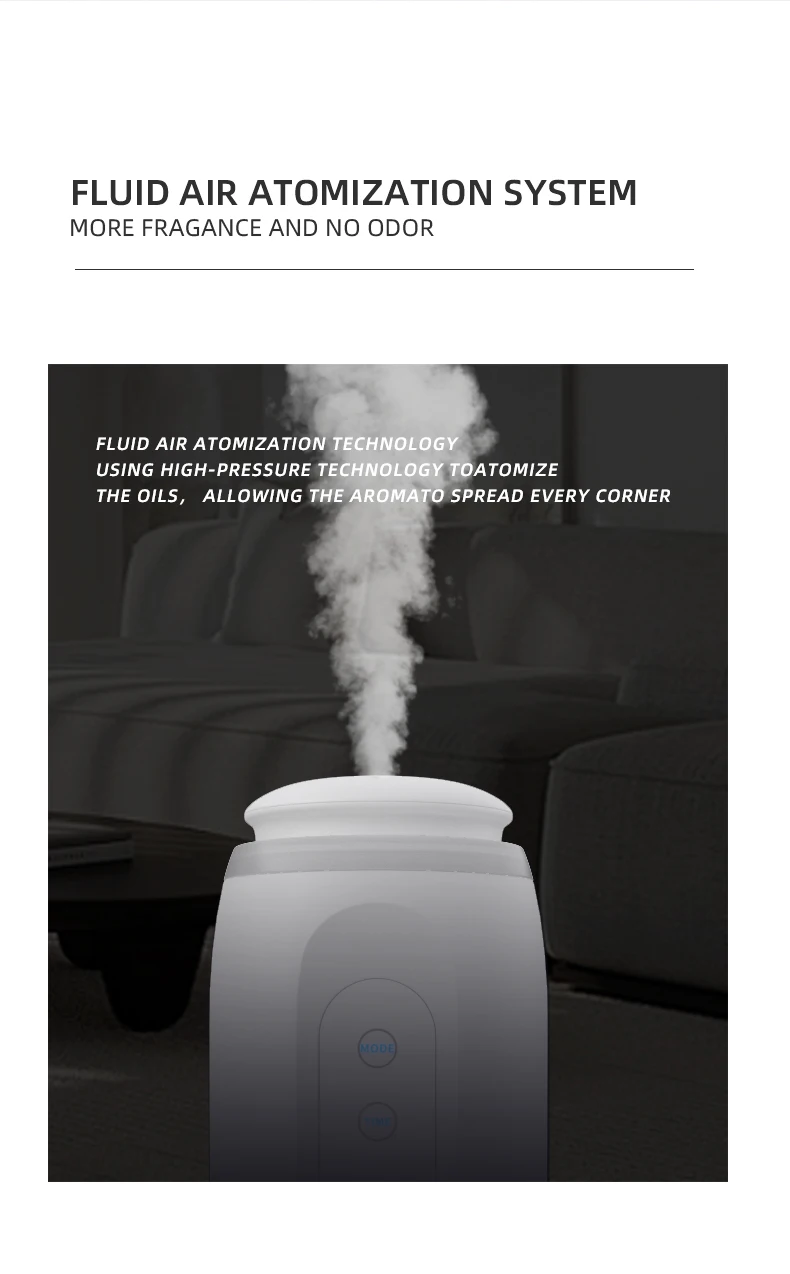 Wall Plug in Waterless Aroma Diffuser - Smart & App-controlled