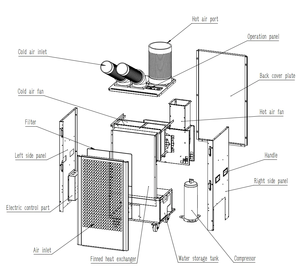 24000btu Air Handling Unit Precision Air Conditioner Air Coller - Buy ...