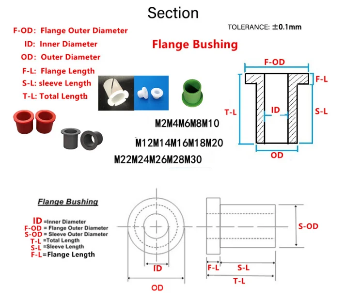 PTFE Plastic Bushing Flange Insulating Sleeve for Bolts OEM | Wholesale