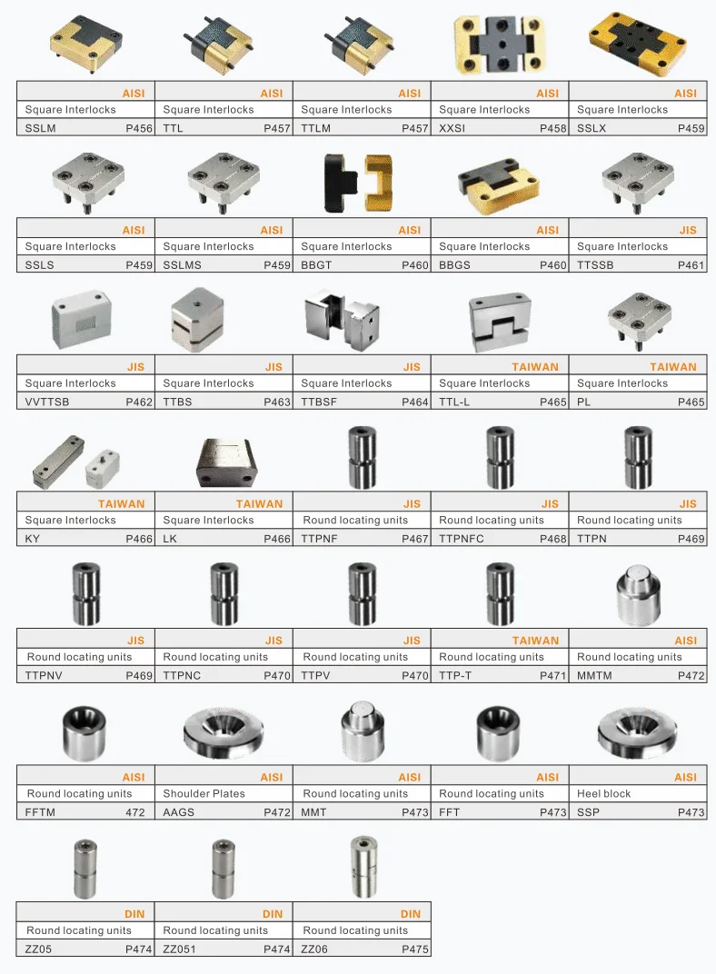 Factory Wholesale Square Interlocks Precision Alignment Components for ...