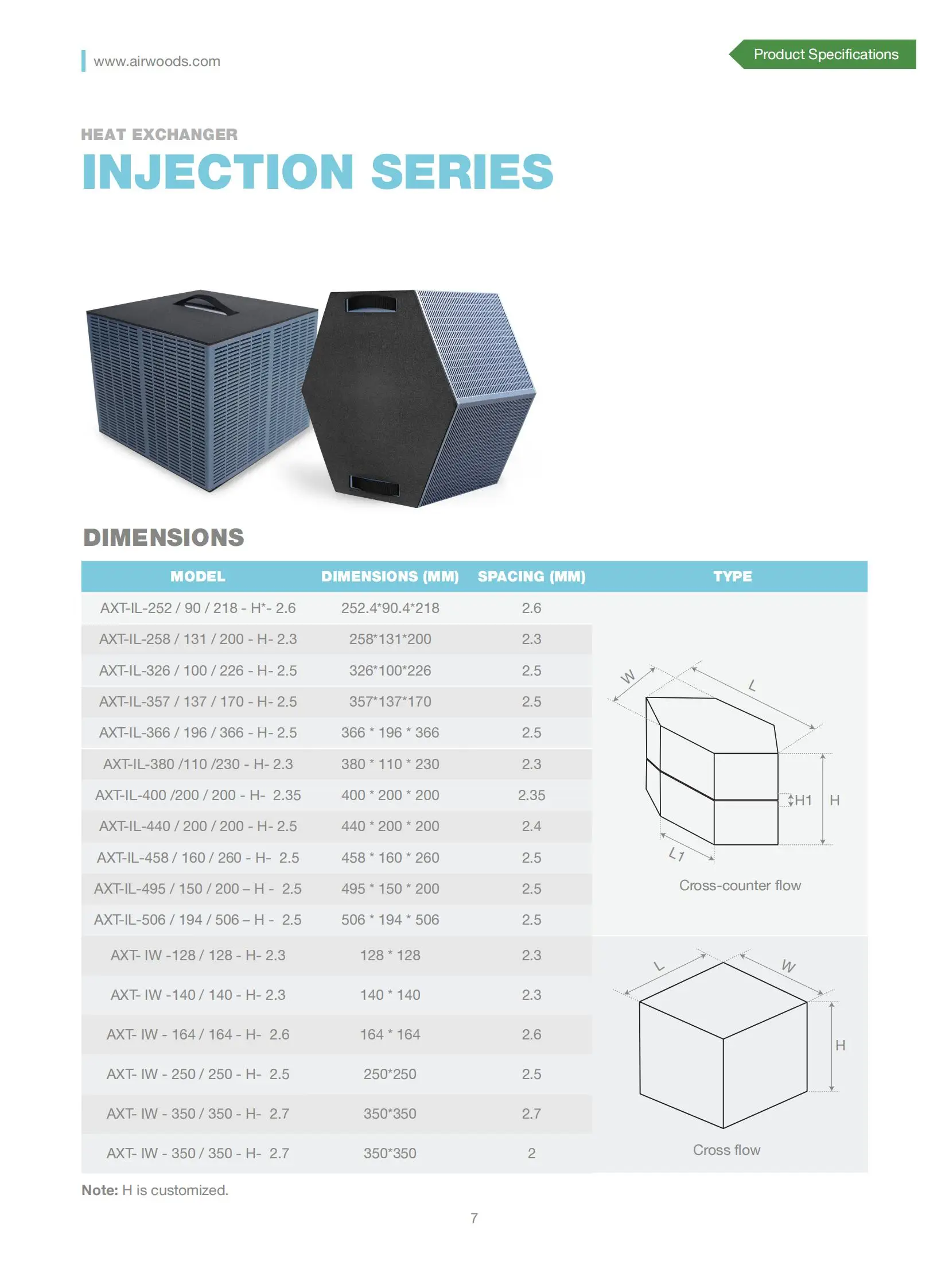 Membrane polymère de l'échangeur de chaleur à contre-flux Enthalpy à ...