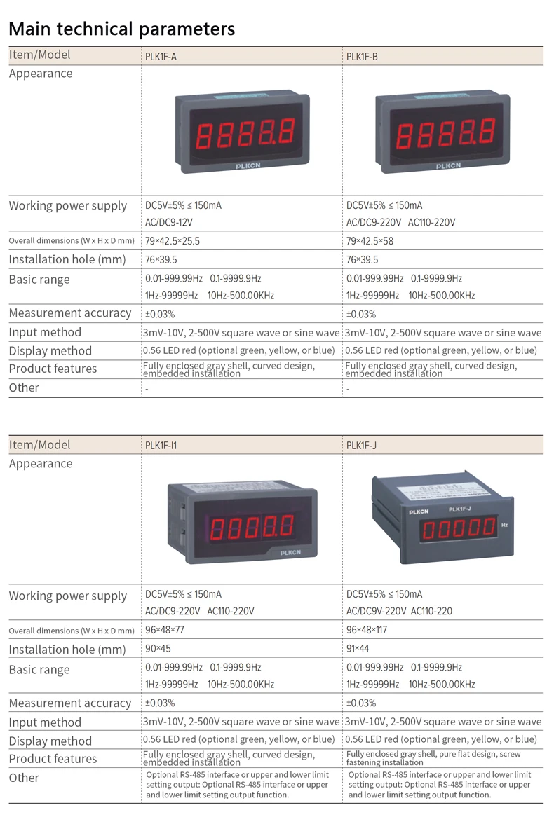 PLK1F Series Digital LED Frequency Meter Digital Meter| Alibaba.com