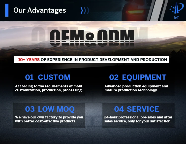 95850522131 Body Kit - Front Bumper for Porsche Cayenne 958