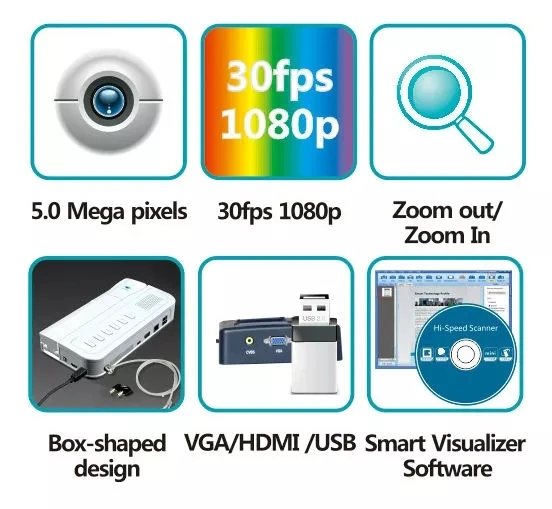 Eloam A4 Size 5mp 30fps Usb Vga Interactive Document Camera Projector ...