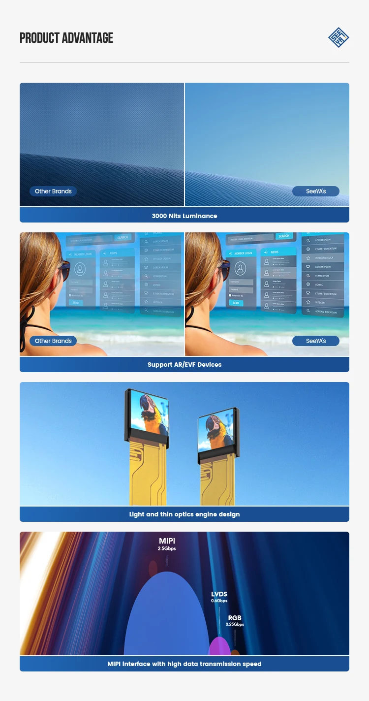 0.72 Inch Seeya 1920x1200 High Resolution 1800nits Micro Oled Display ...