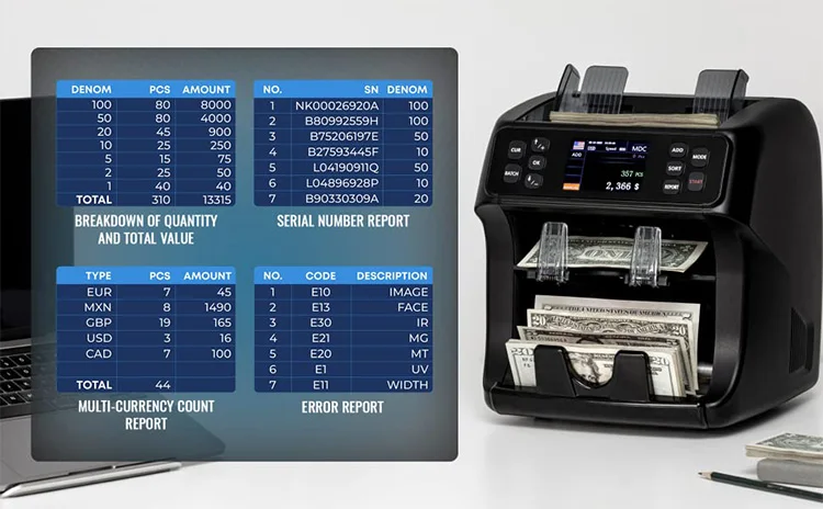 Professional Banknote Counter Top Loading Dual Cis Money Detector Mix ...