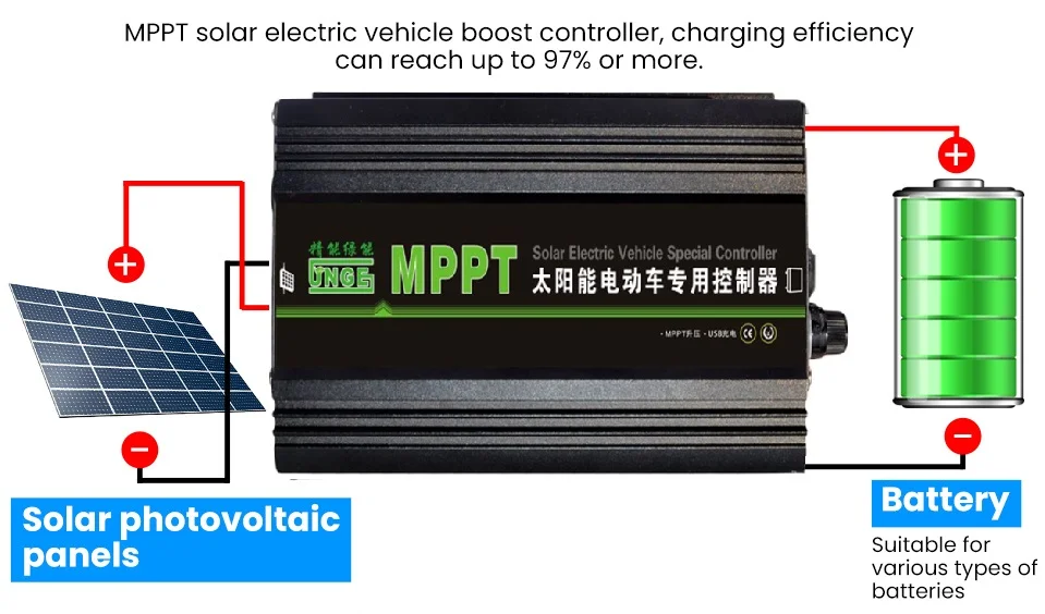 Mppt Boost Lifepo4 Batteries 72v Solar Charge Controller - Buy 72v ...