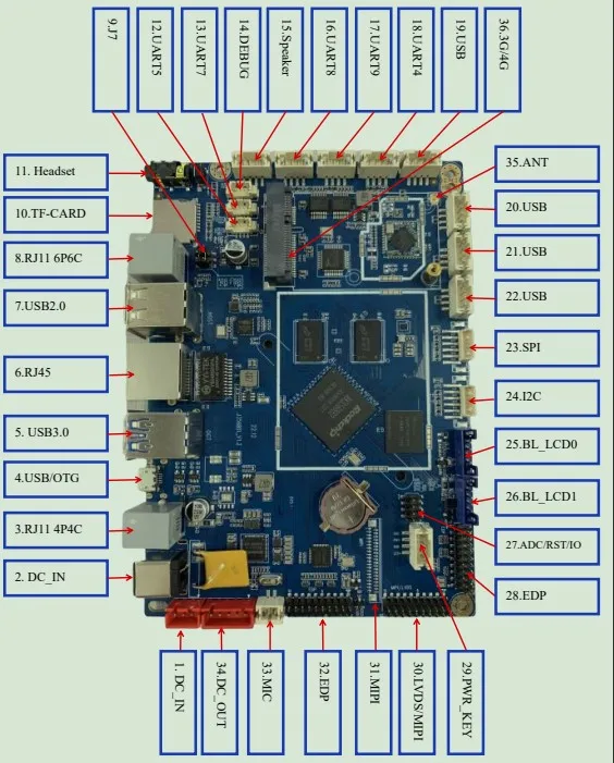 Android 11 Electron Circuit Embedded Board Custom Motherboard Pcb Pos ...